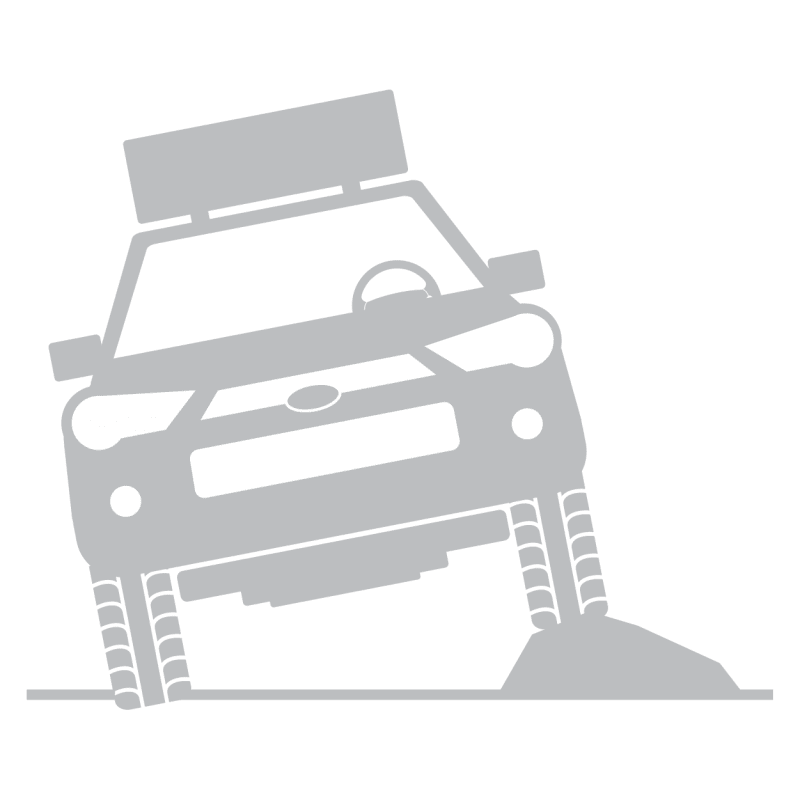 Expedition Overland - Epic Global Overlanding Adventures