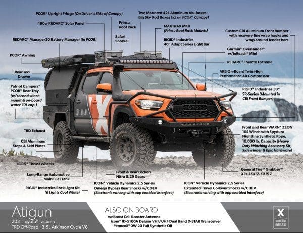 2021 Toyota Tacoma Overland Truck Build » Expedition Overland