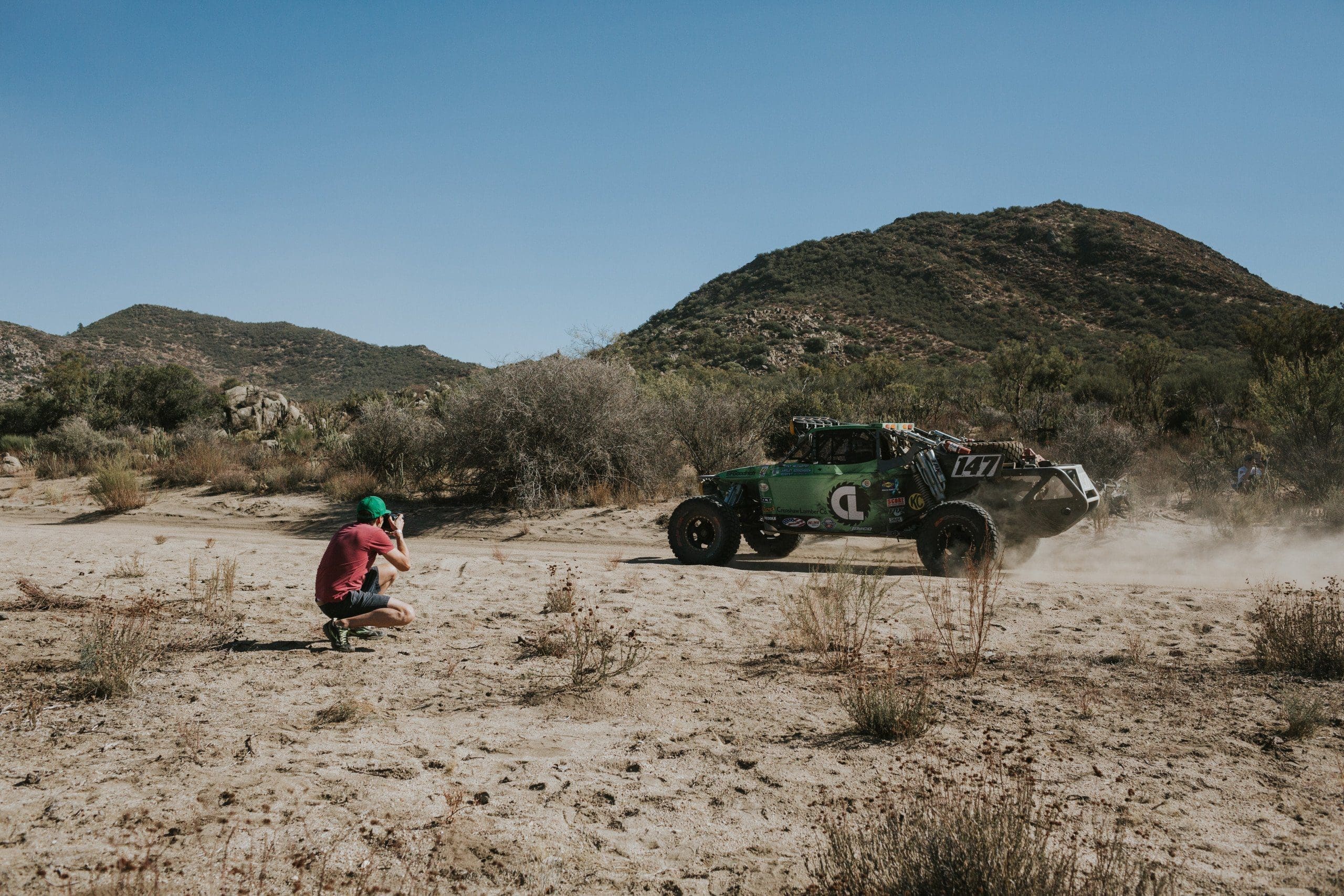 Great Camera Kits for Travel » Expedition Overland