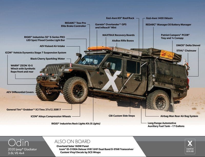 2020 Jeep Gladiator Overland Build » Expedition Overland