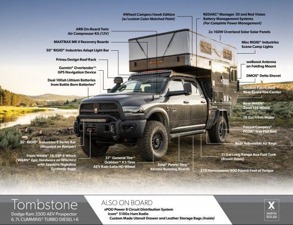 2018 Dodge Ram 3500 AEV Prospector » Expedition Overland